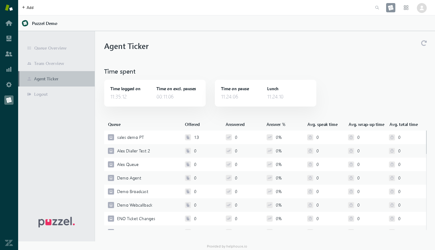 Overviews | Puzzel Help Centre